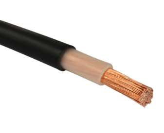 Choosing The Right RV K Cable For Your Camper Van: A Comprehensive ...